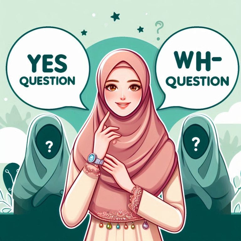 Cara Menggunakan Yes/No Question dan Wh-Question