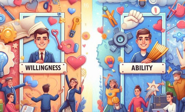 Penjelasan Willingness dan Ability: Perbedaannya Apa Sih?